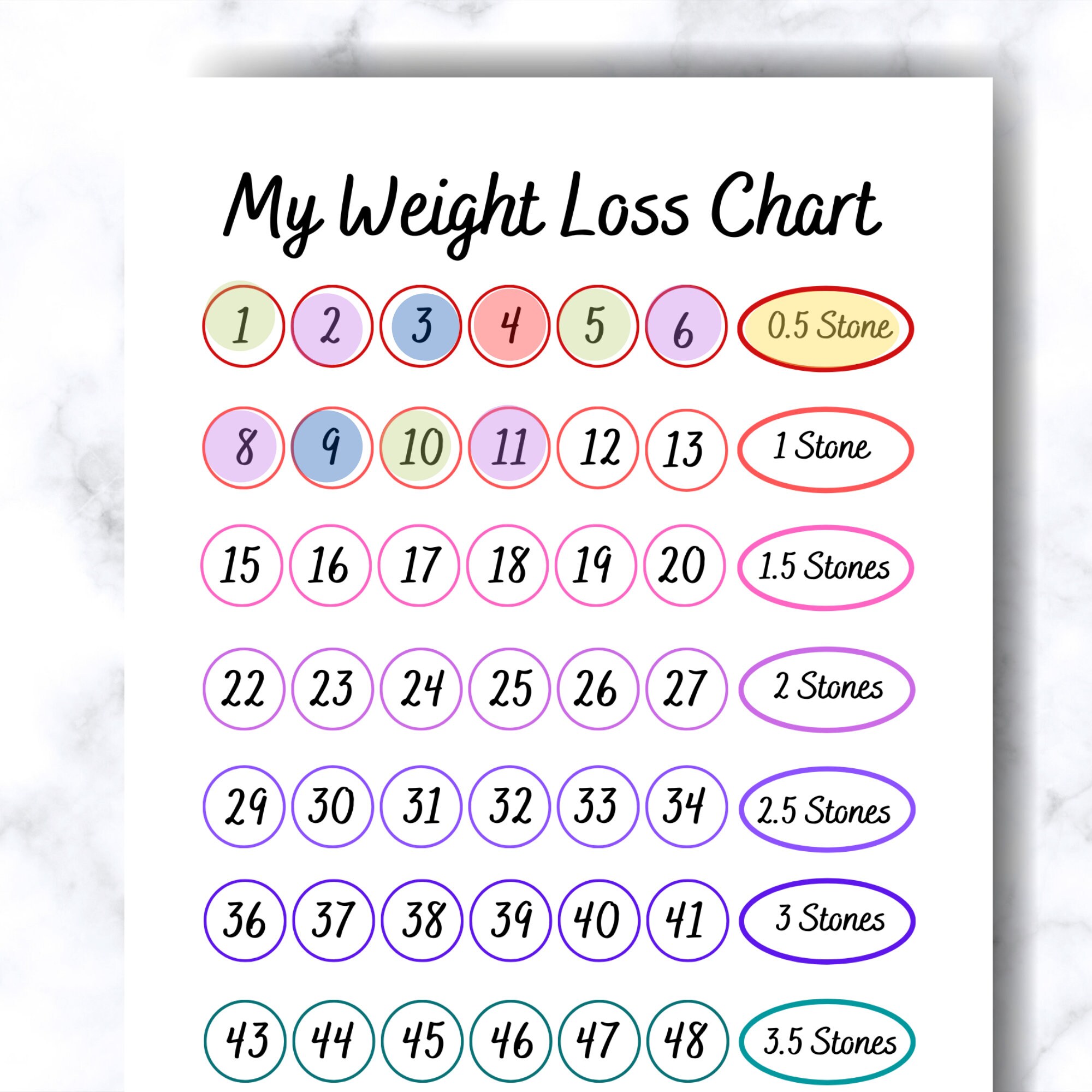 3 5 STONES 49 POUNDS Weight Loss Chart Slimming World And Etsy