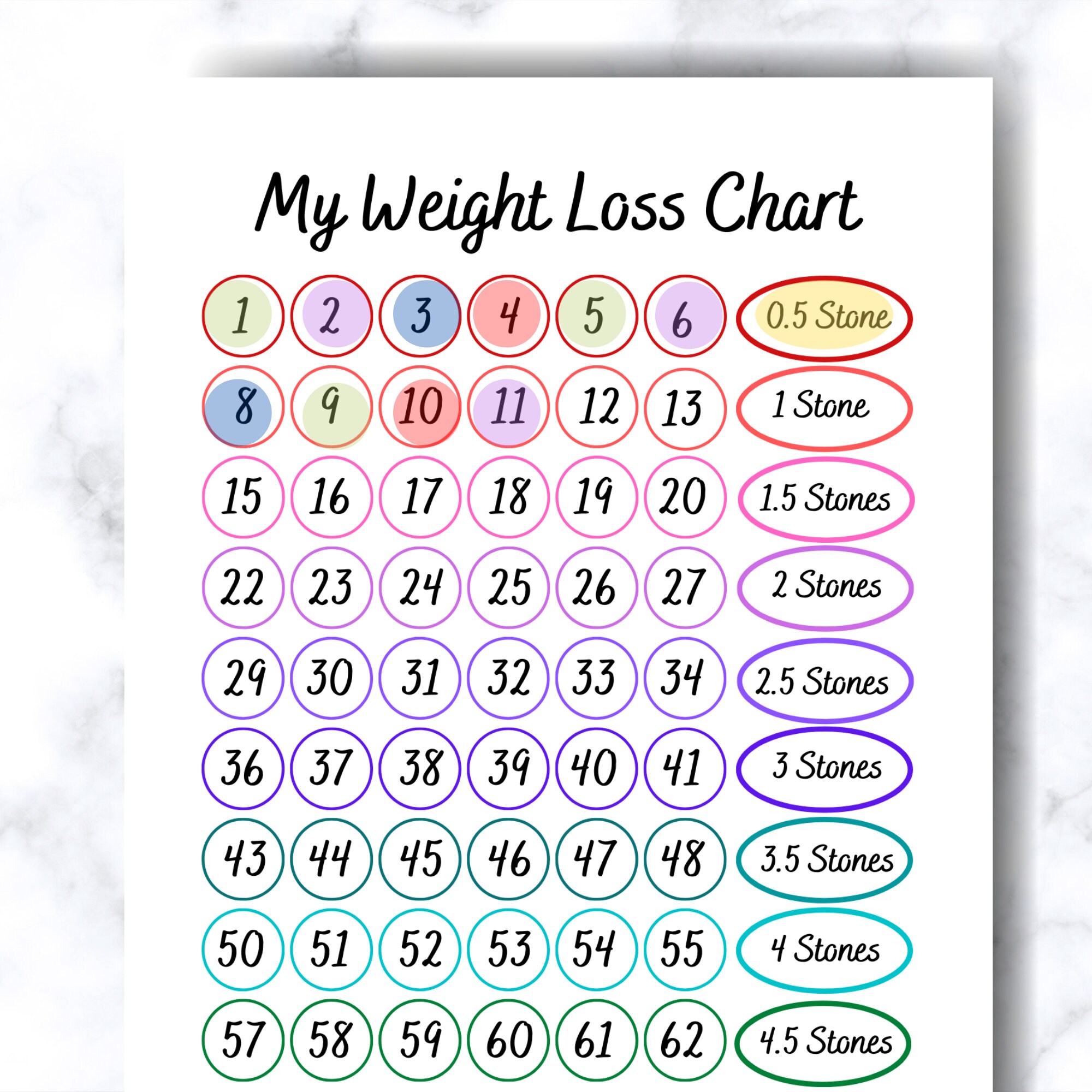4 5 STONES 63 POUNDS Weight Loss Chart Slimming World And Etsy New 4 5 STONES 63 POUNDS Weight Loss Chart Slimming World And Etsy New