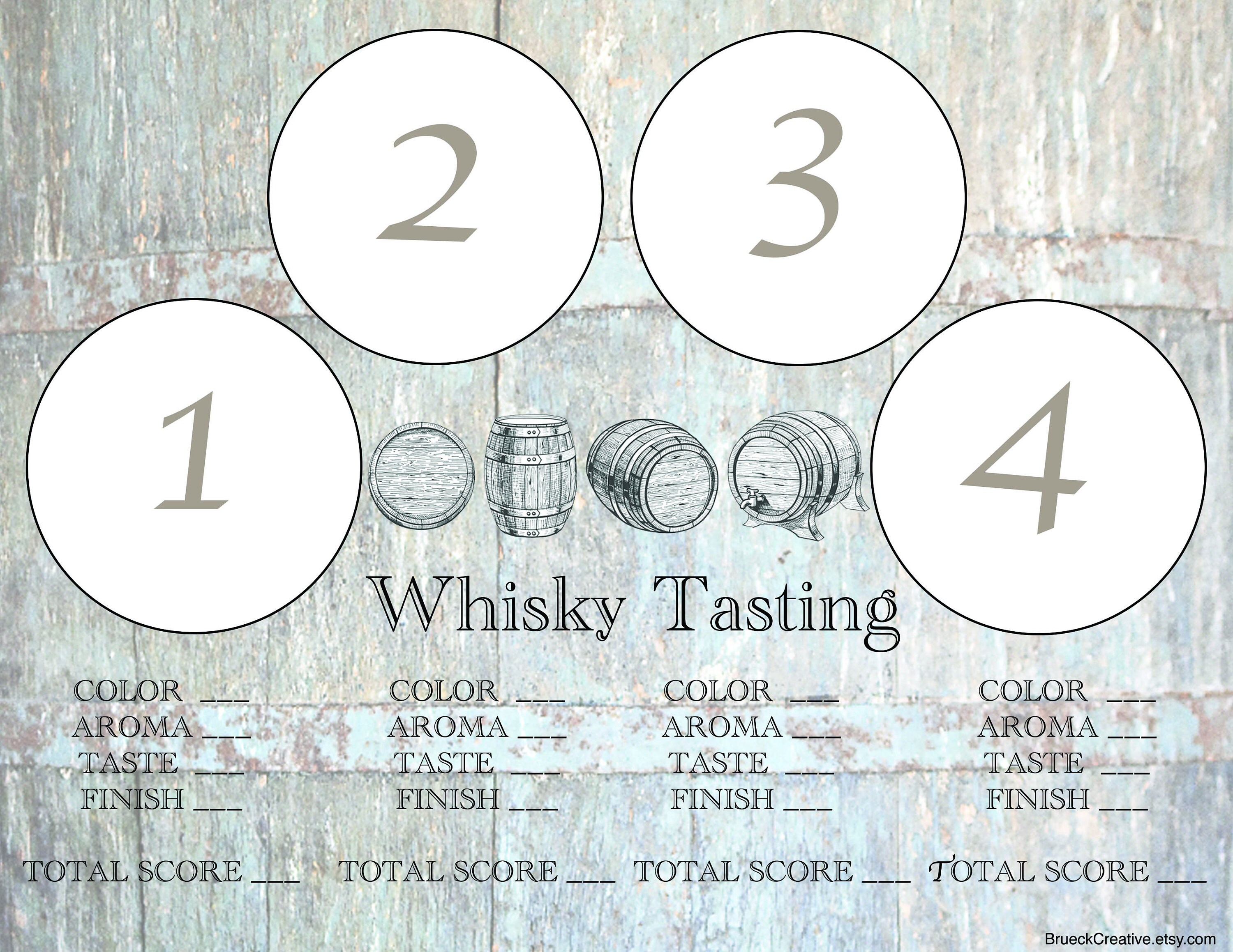 Whisky Tasting Mat - Etsy