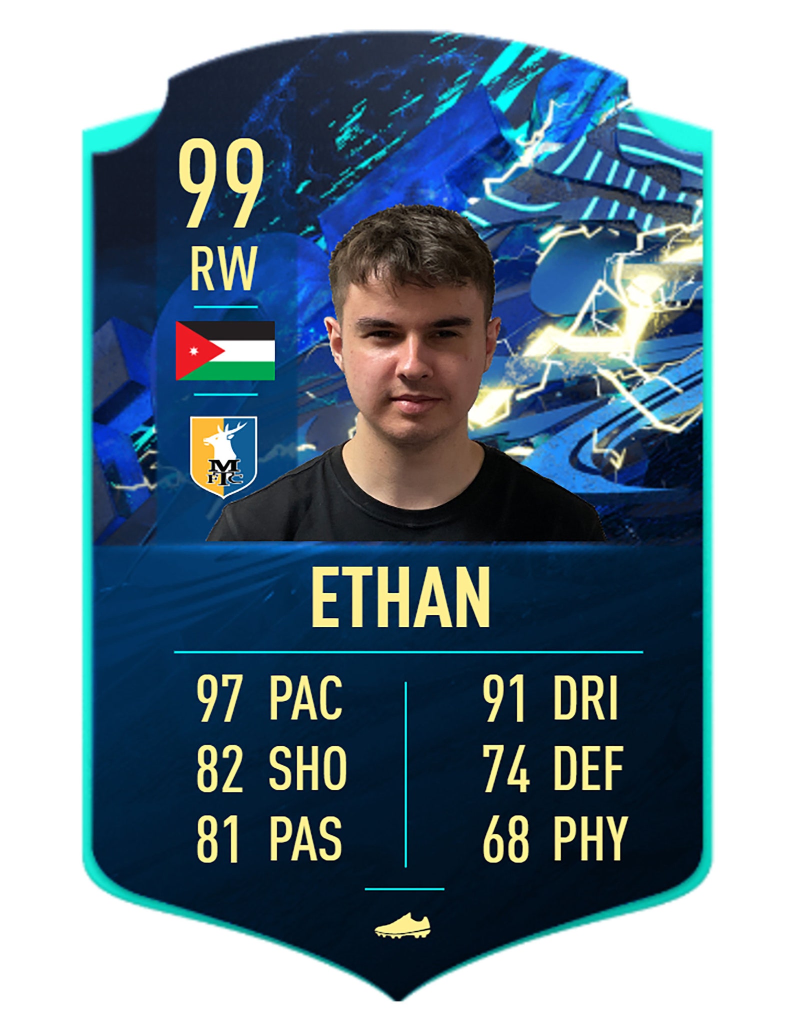 Personalised FUT Cards FIFA TOTY Football Soccer Children | Etsy