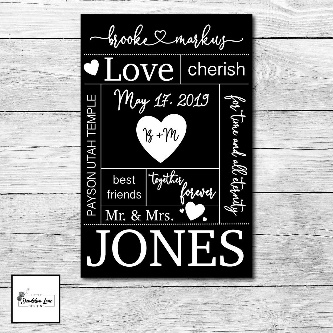 Digital Wedding Word Art Gift | Bride & Groom | Framed - Etsy
