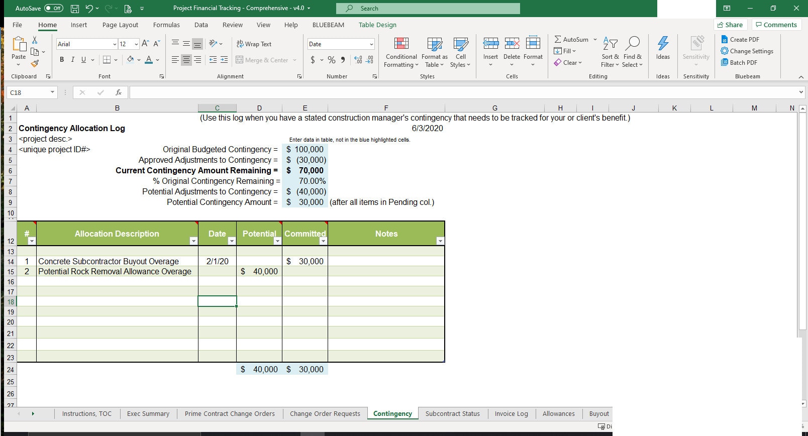 Construction Project Financial Tracking Template - Etsy