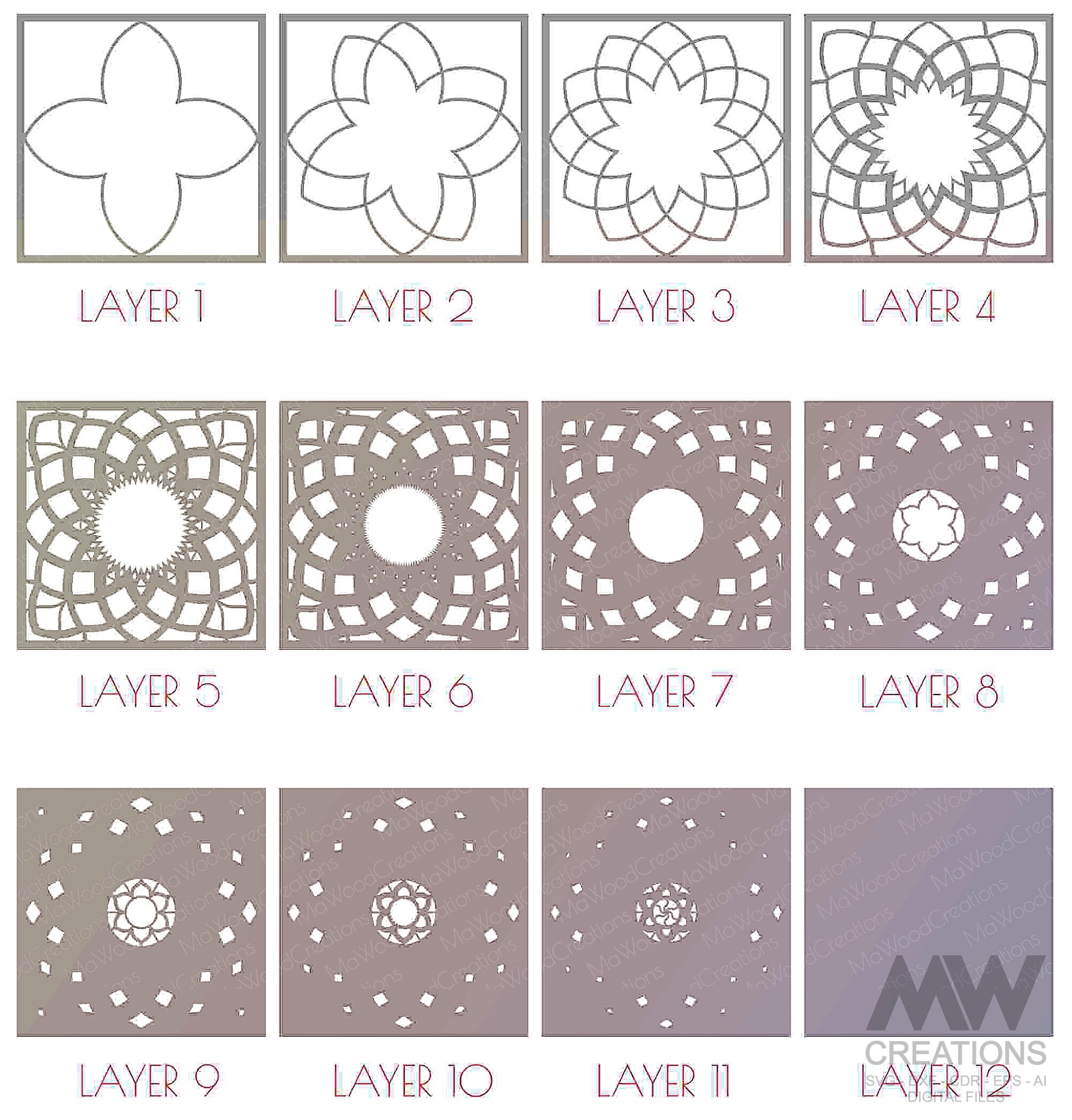 3D Layer Mandala SVG Flower Mandala Paper Cutting Template - Etsy