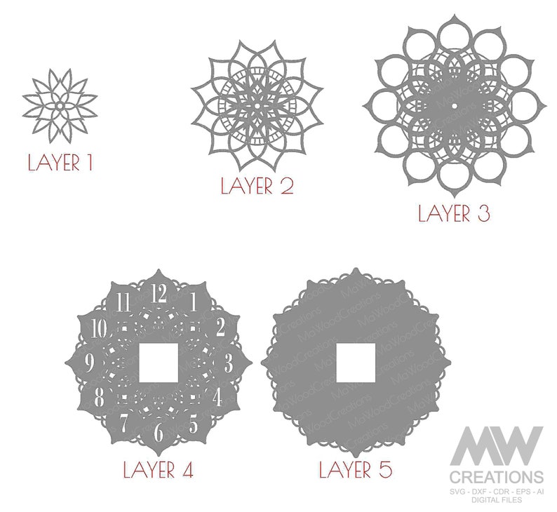 5 Layer SVG Clock Cut Files, Laser Cut Mandala Clock Svg Dxf, Multi ...
