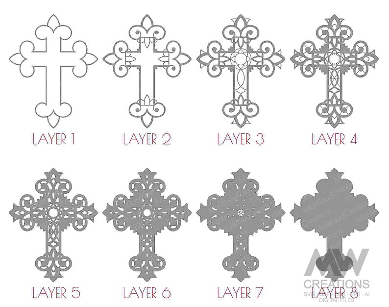 Layered Mandala Cross SVG for Cricut Glowforge Cross Svg - Etsy