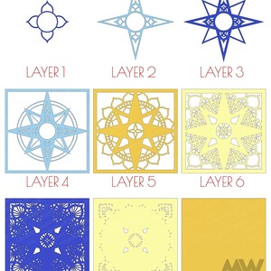 Compass Mandala SVG Dxf, Layered Compass Svg, Shadowbox Compass Paper ...