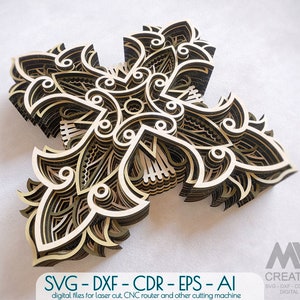 Laser Cut Cross Svg Dxf, Multi-layer Equal-armed Cross, Equilateral ...