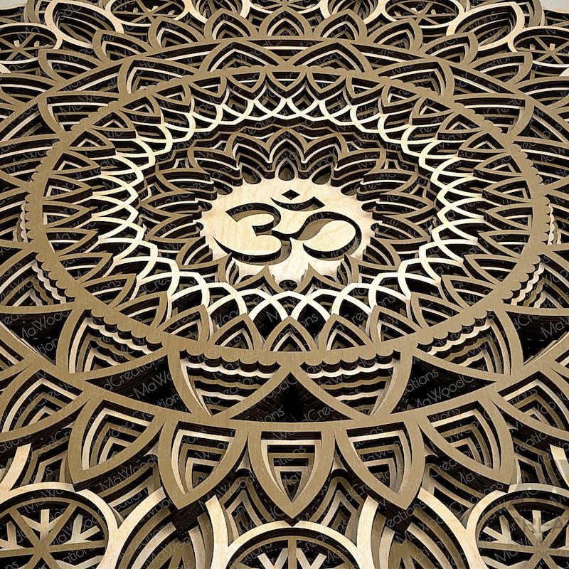 Om vs om 3 camera - Etsy Nederland