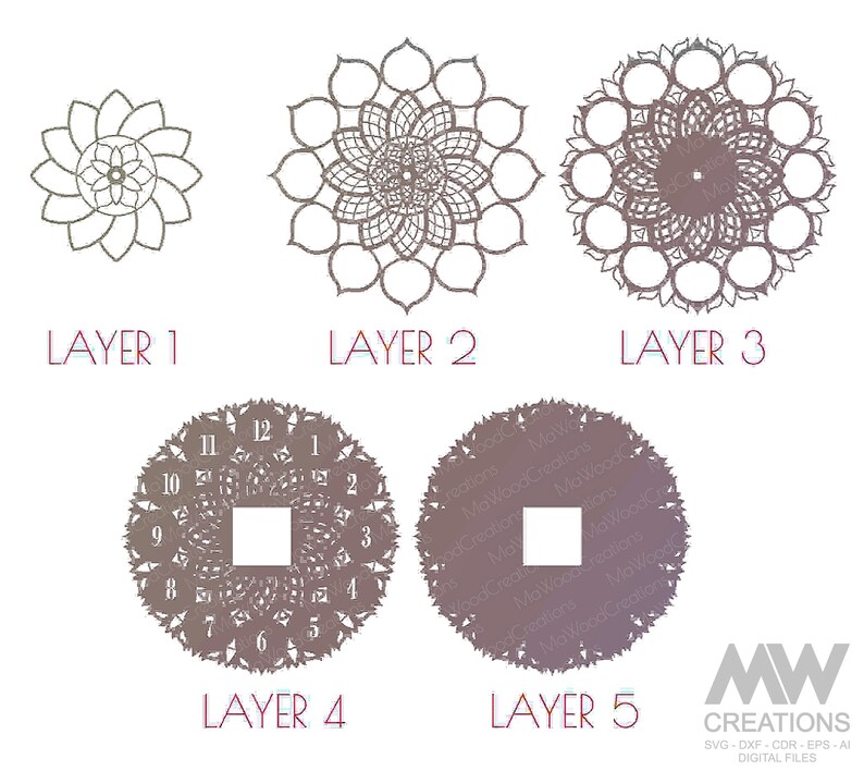 Laser Cut Clock SVG Dxf, Layered Mandala Clock Svg, Multi-layer Clock ...