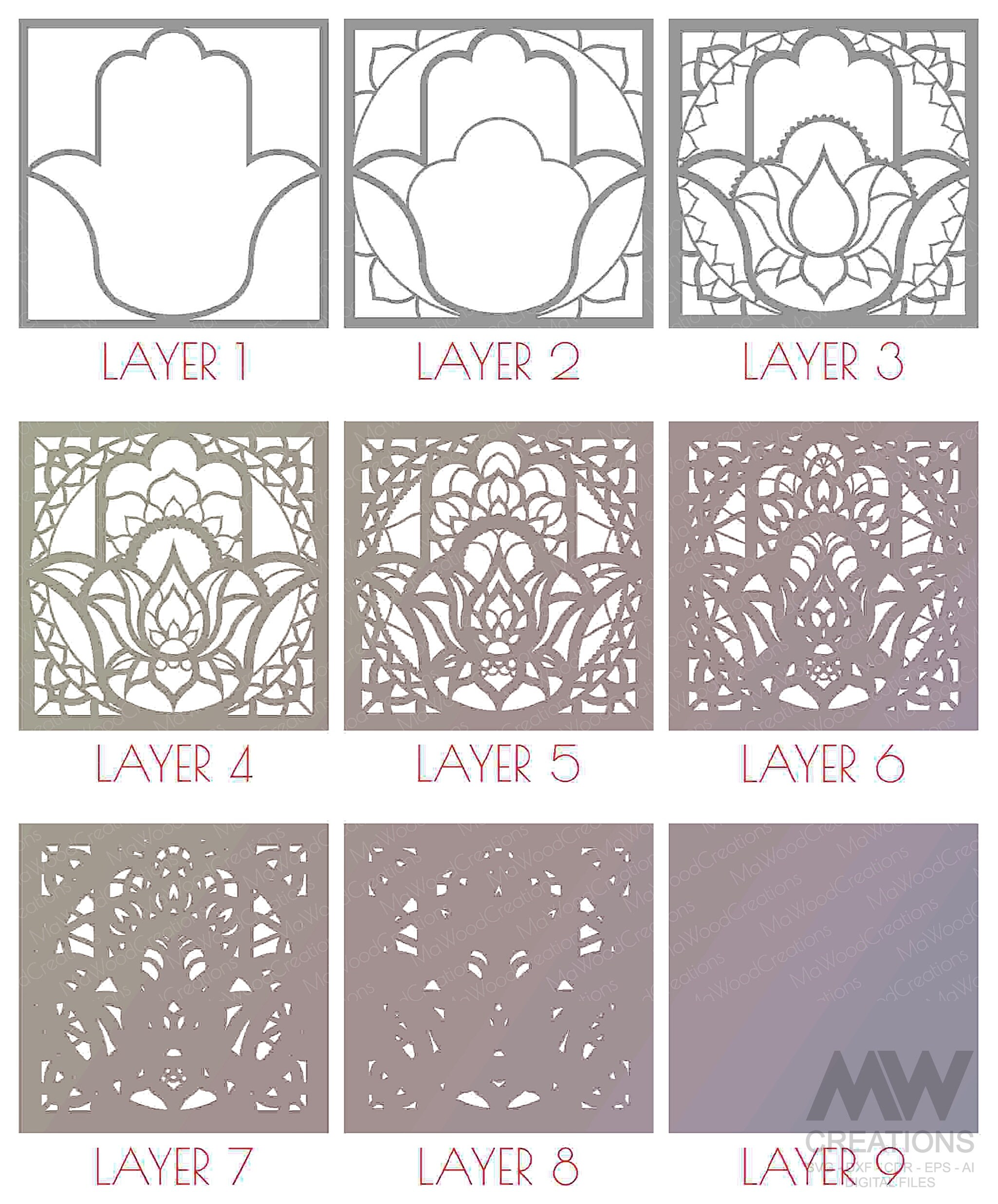 Hamsa Hand Mandala SVG Dxf 3d SVG Hamsa Layered Hamsa - Etsy