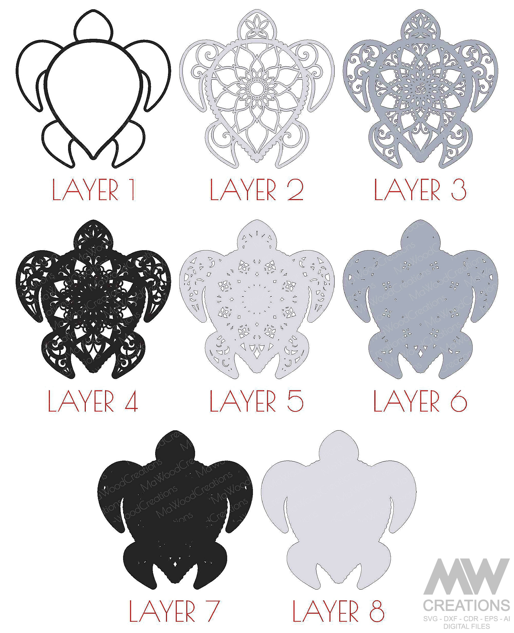 3d Turtle Mandala SVG Dxf 3D Turtle Svg Multi-layer Turtle - Etsy UK