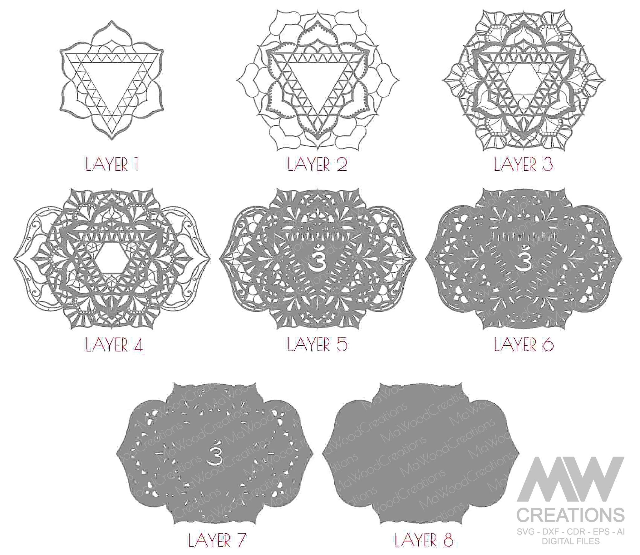 Third Eye Mandala SVG DXF Ajna Mandala Laser Cut Chakra - Etsy