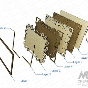 Laser Cut Multi-layer Frame SVG DXF, 4x6 Photo Frame Svg, Laser Cut ...