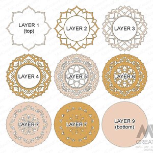 Flower Mandala Multilayer SVG Dxf, Laser Cut Mandala Circular Pattern ...