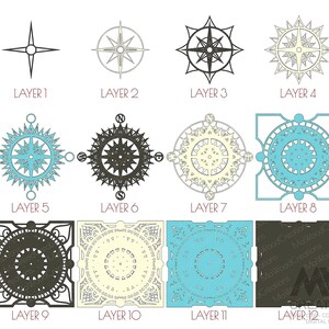 Multi-layer Compass Mandala, Laser Cut Compass 3D Mandala Svg Files ...