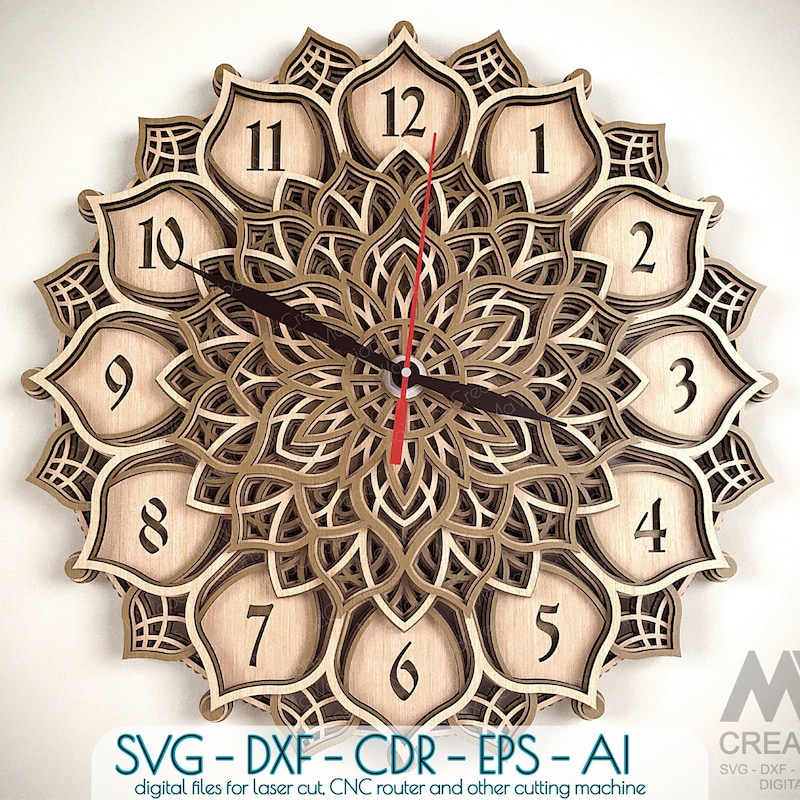 Unusual Clock Face Svg - Etsy