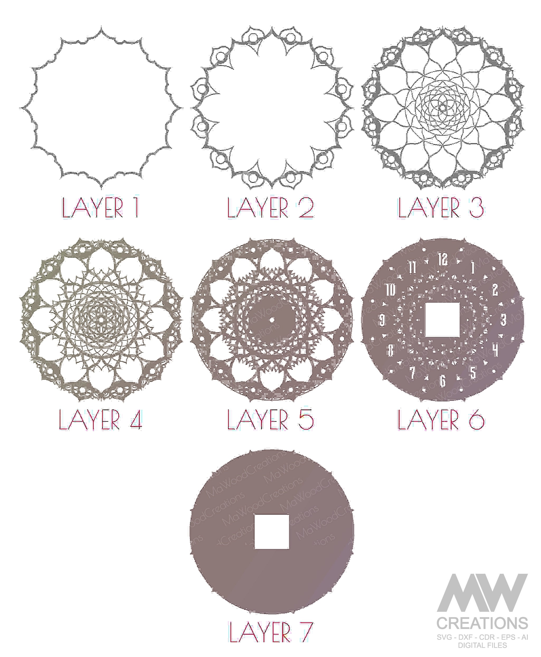 7 Layer Mandala Clock Svg, 3d Layer Svg Clock, Multi Layer Clock Laser ...