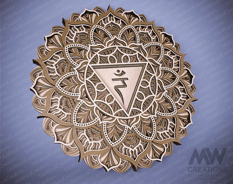Solar Plexus Mandala SVG DXF, Manipura Chakra, Layered Mandala Files ...