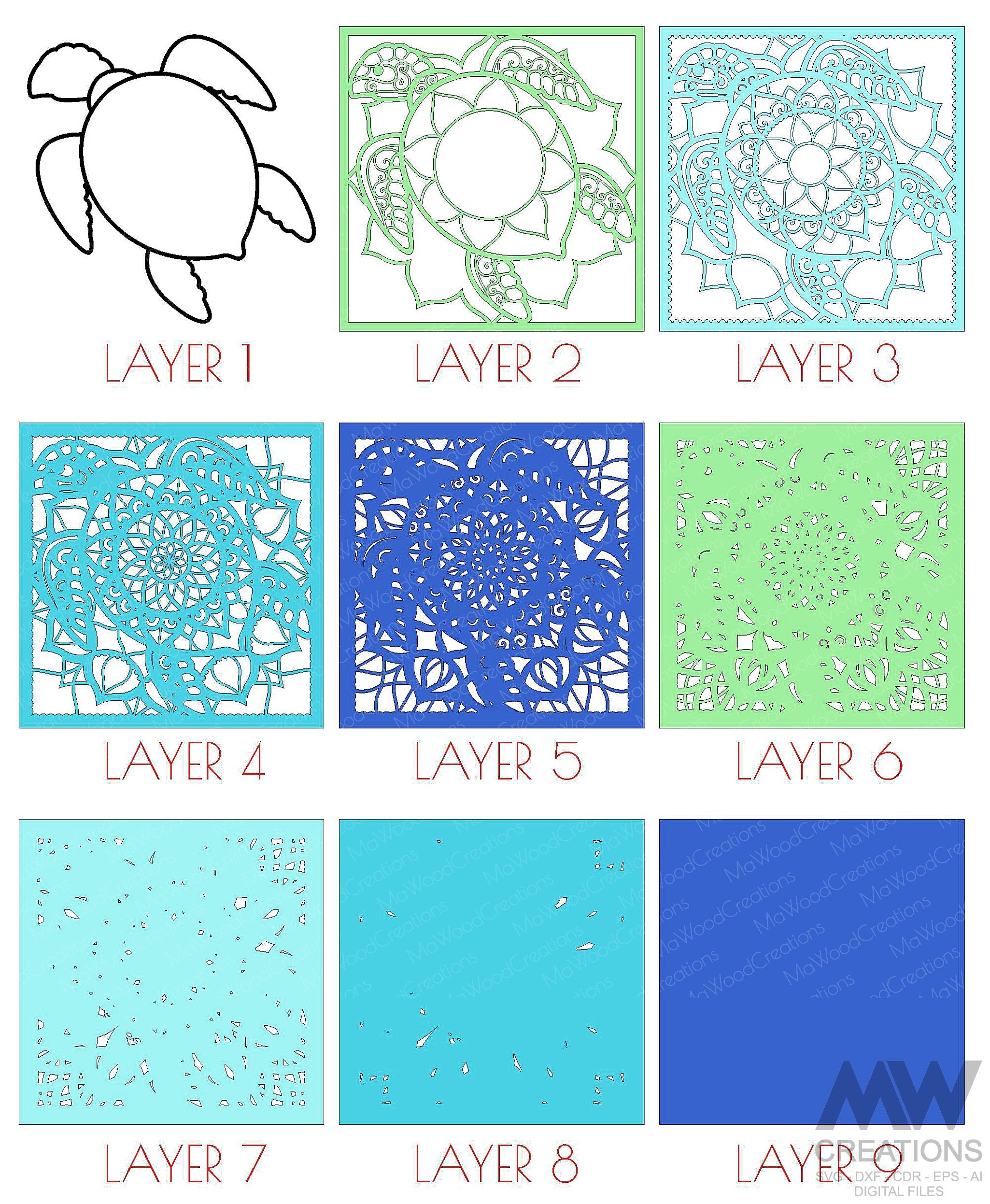 Layered Turtle Mandala SVG Dxf 3D Turtle Svg Multi-layer - Etsy