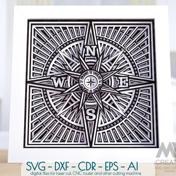 3d Shadow Box - Etsy