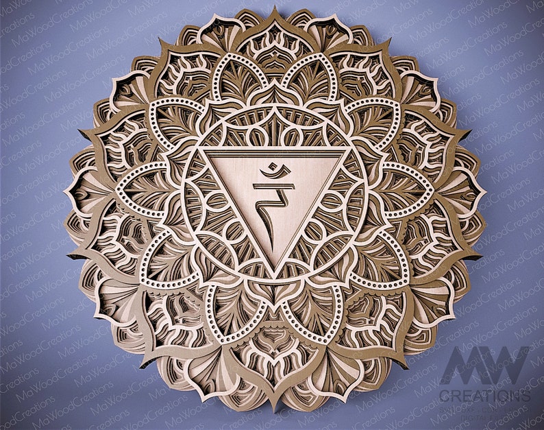 Solar Plexus Mandala SVG DXF, Manipura Chakra, Layered Mandala Files ...