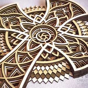 Laser Cut Multilayer Cross Svg Dxf, Christian Cross SVG, Multi Layer ...