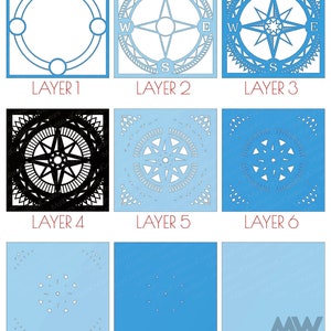 Multilayer Compass Mandala SVG, 3d Compass Svg, Shadow Box Compass ...