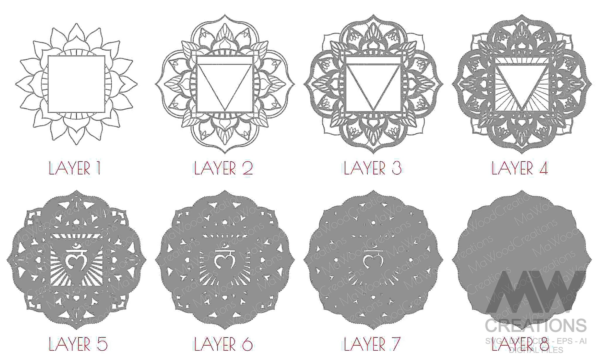 Laser Cut Root Chakra Mandala SVG DXF Muladhara Chakra Multi - Etsy