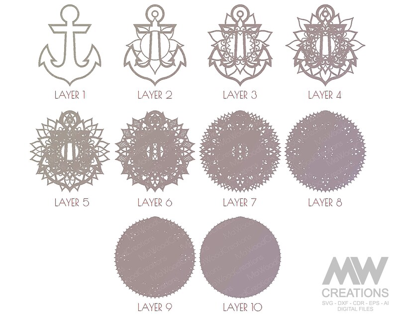 Anchor Multilayer SVG Dxf 3D SVG Anchor Mandala Cricut - Etsy