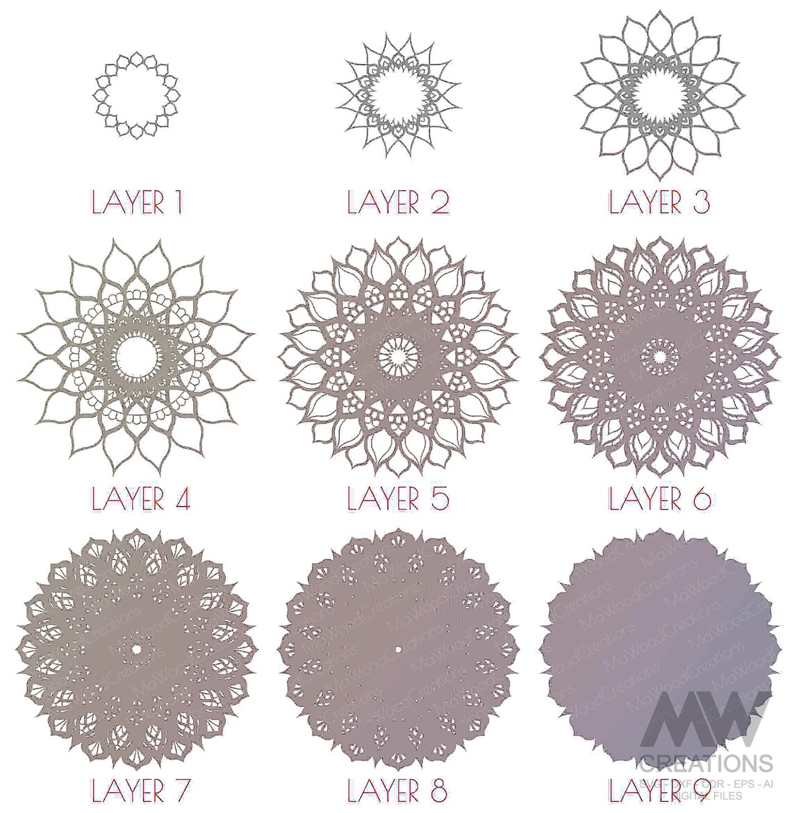 3D Layer Mandala SVG Laser Cut Multi Layer Mandala DXF - Etsy