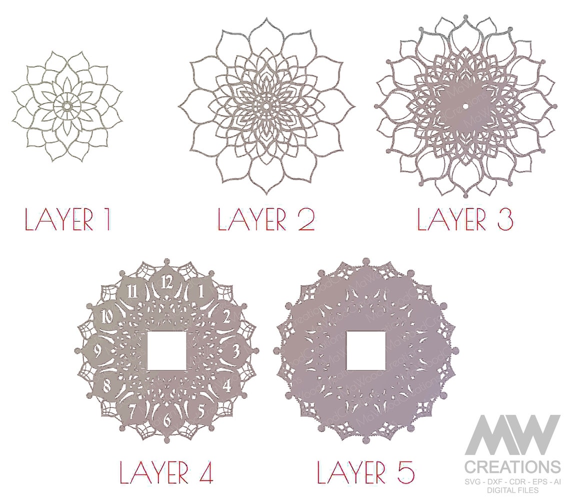 Laser Cut Clock Svg Dxf, 5 Layer Clock Cut Files, Laser Cut Multi-layer ...