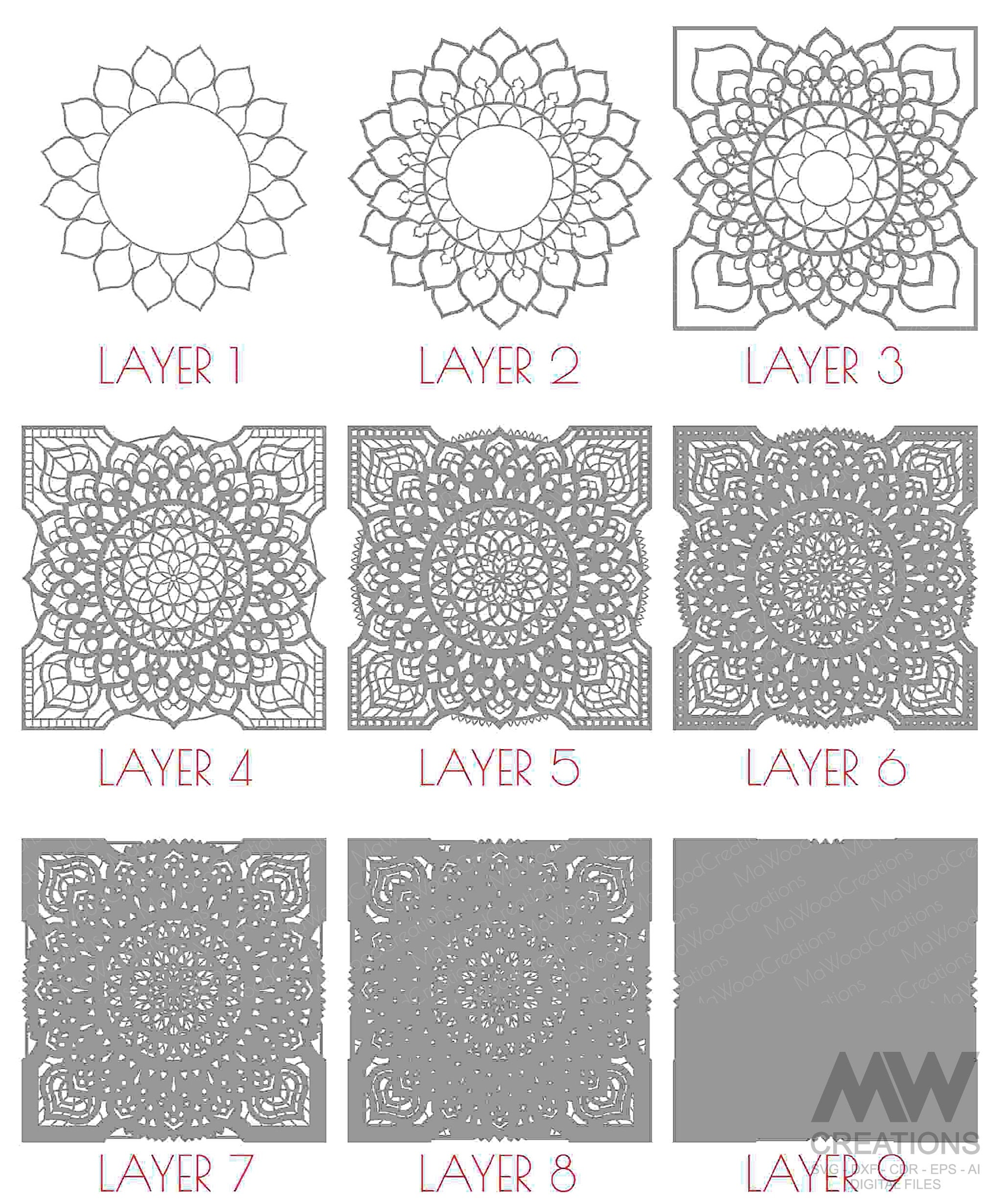 Multi-layer Mandala Svg Dxf Laser Cut Mandala Mandala SVG - Etsy