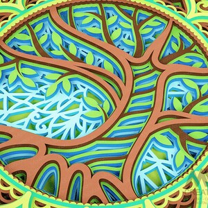 Tree of Life SVG, Tree of Life Mandala Multi-layer Template, Tree of ...