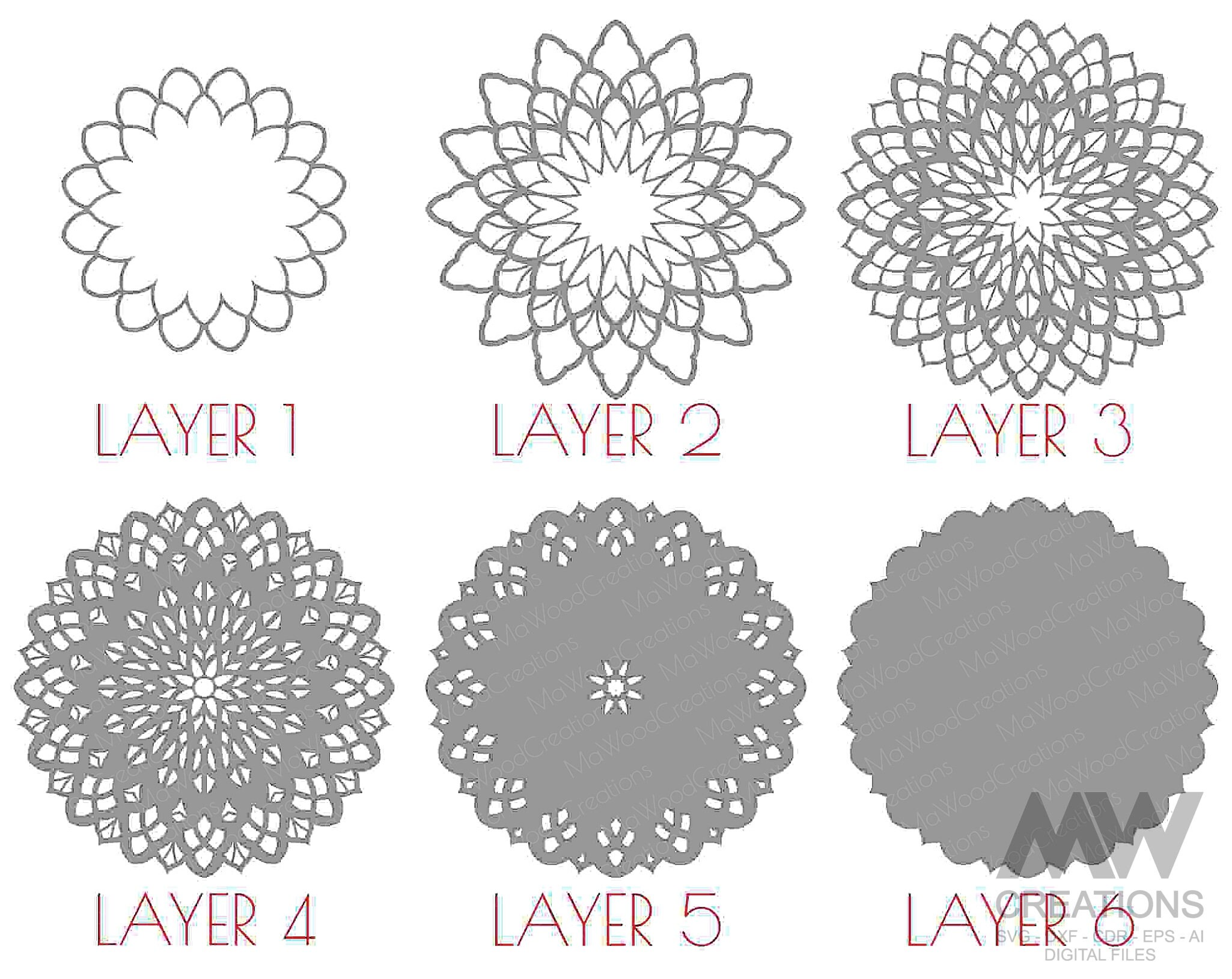 Laser Cut Multi-layer Mandala Svg Dxf Sacred Geometry - Etsy