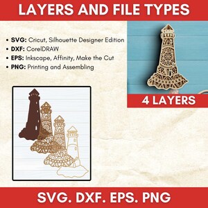 3D Lighthouse SVG DXF 4 Layer Nautical Svg 3D Shadow Box Svg Layered ...