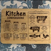 Kitchen Conversion Chart | Decorative Engraved Wooden Cutting Board ...