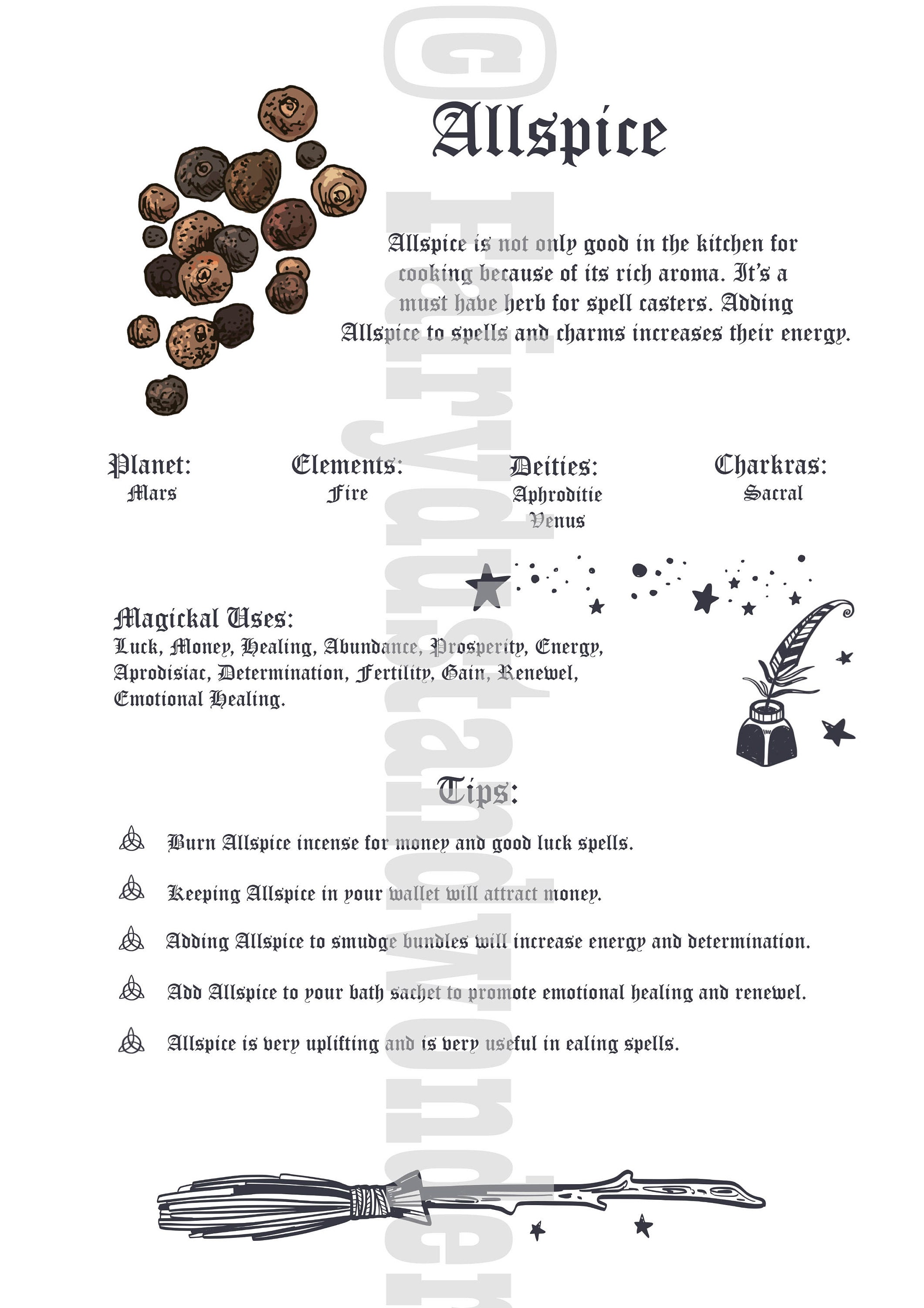 Printable Wicca Book of Shadows Herb Pages, Grimoire Herb Pages ...