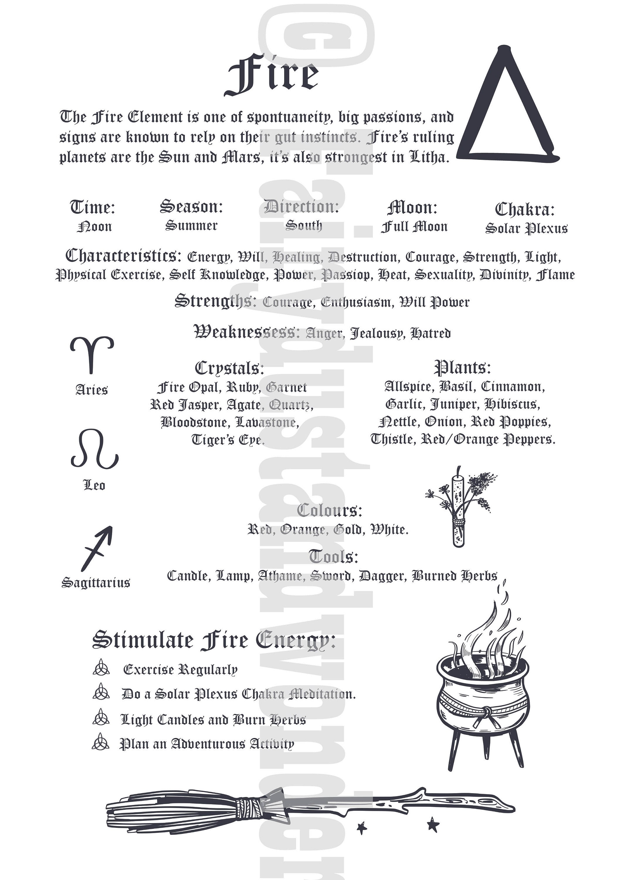 Printable Wicca Book of Shadows Element Pages, Grimoire Element Pages ...
