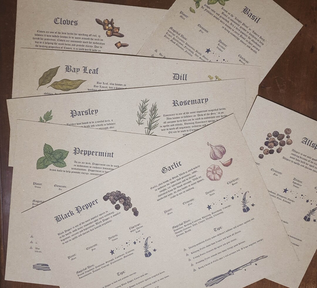Printable Wicca Book of Shadows Herb Pages, Grimoire Herb Pages ...