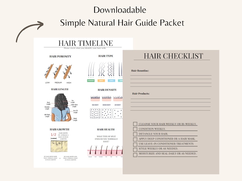 Natural Hair Guide Packet - Etsy