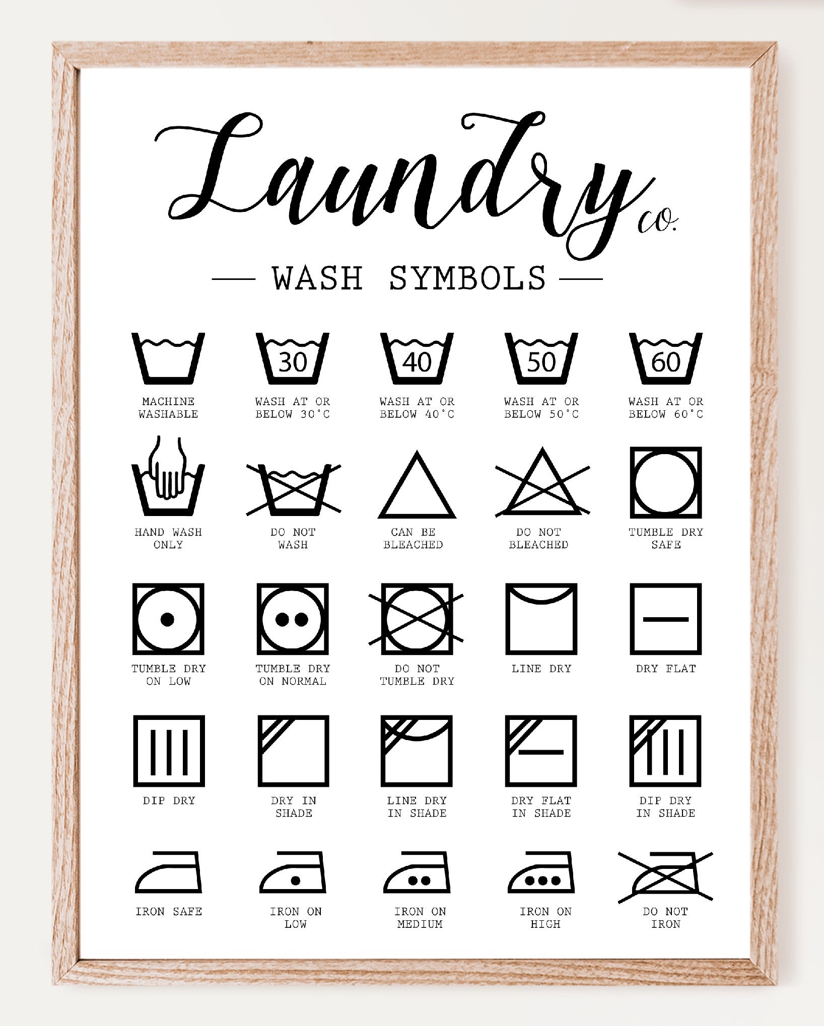 Laundry Cheat Sheet, Printable Laundry Guide, Laundry Instructions ...