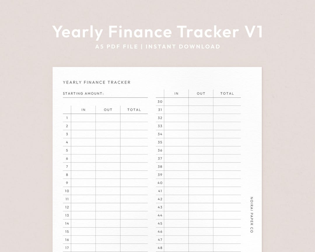 Yearly Finance Tracker and Expense Organiser Printable and Digital A4 ...
