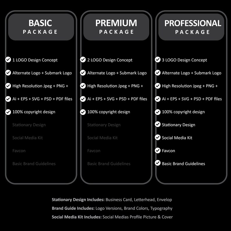 Create Custom Logo Design for Your Business | Minimalist Logo ...