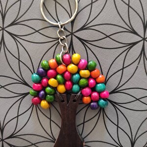 Colorful Tree of Life Key Ring. Wooden Key Ring With Wisdom - Etsy