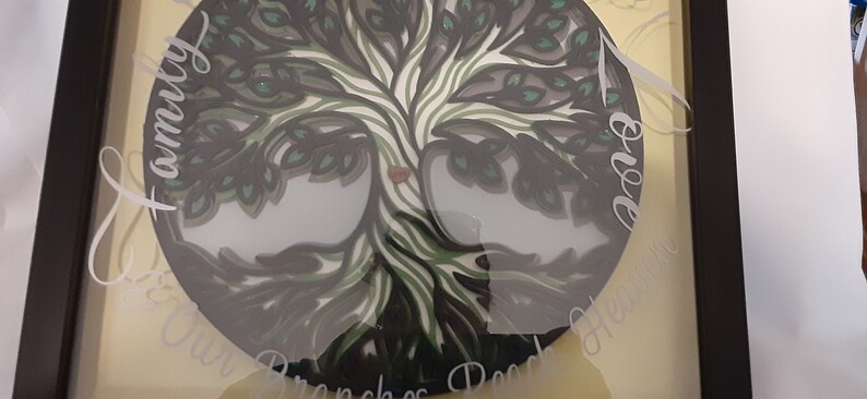 Shadow Light Boxes - Etsy