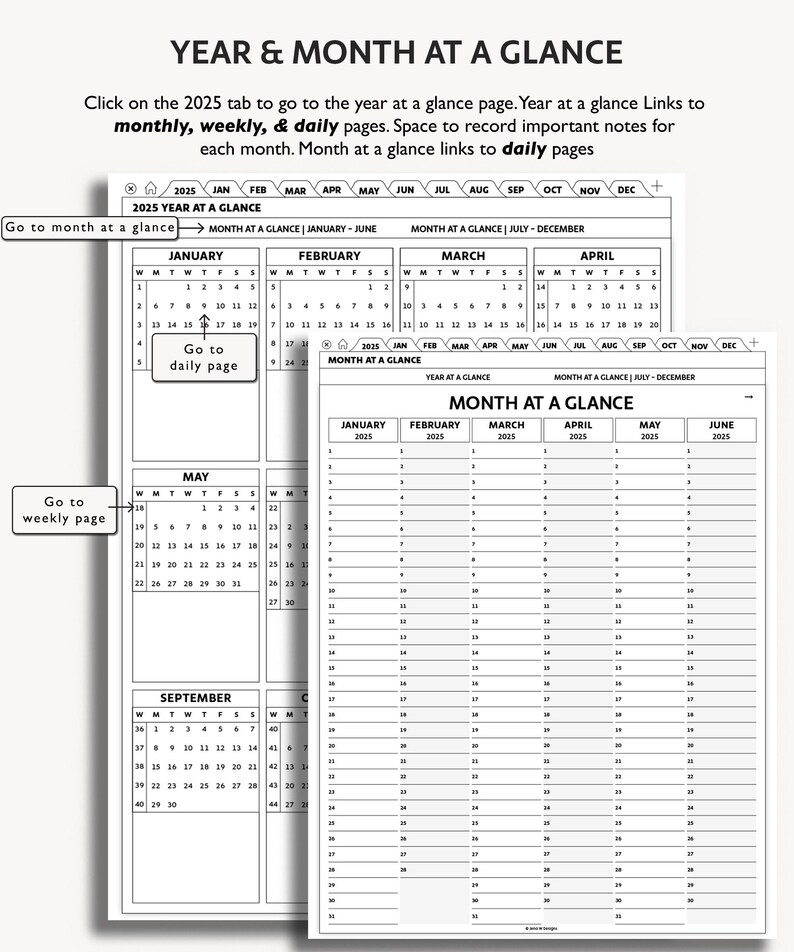 2025 Daily Weekly Monthly Digital Planner for Goodnotes, Minimalist ...