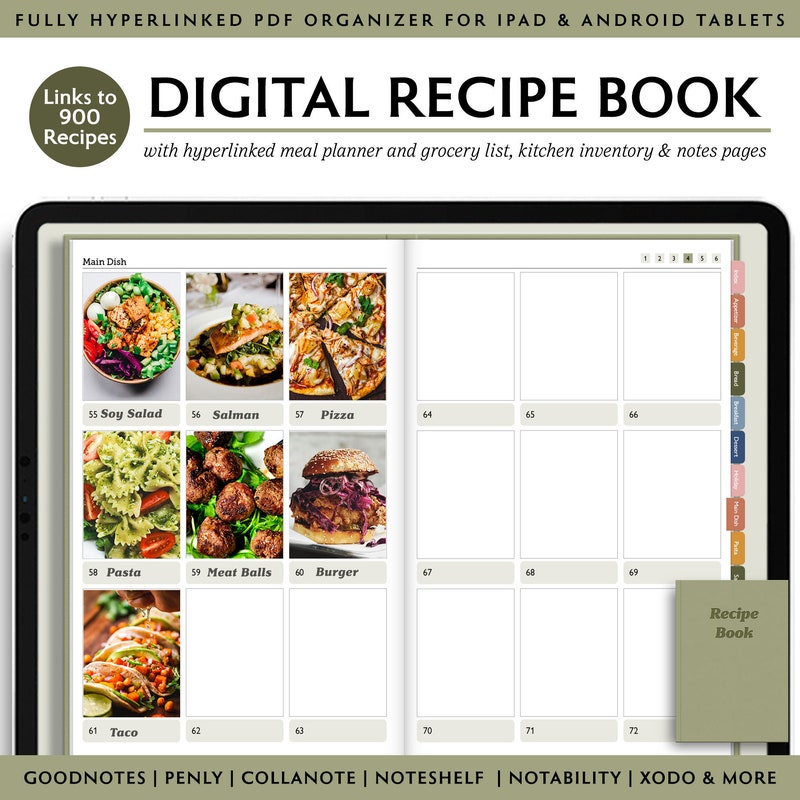 Recipe Landscape - Etsy UK