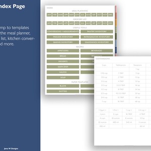 Digital Recipe Book for Goodnotes, Recipe Journal, Digital Cookbook for ...