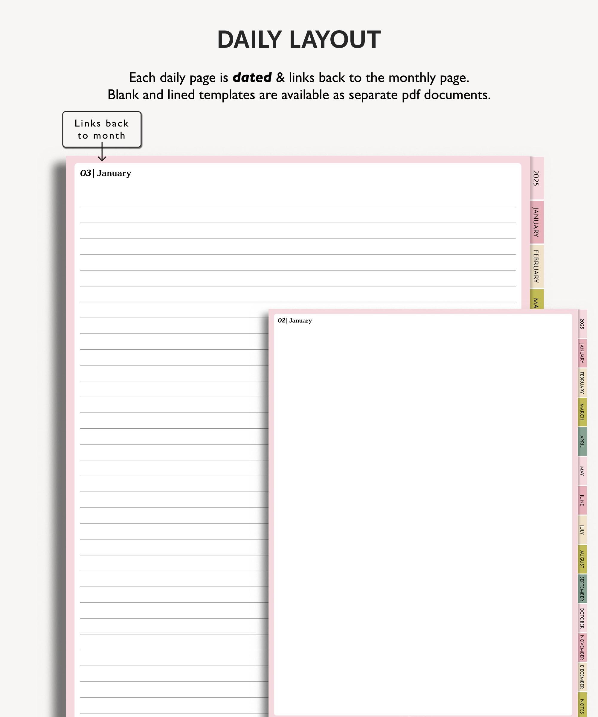 2025 Dated Daily Digital Journal for Goodnotes, Daily Journal for Ipad ...