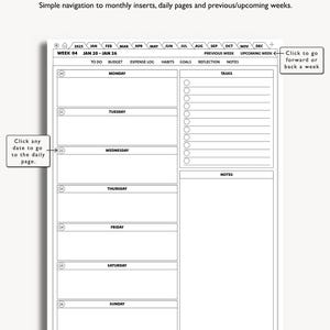 2025 Daily Weekly Monthly Digital Planner for Goodnotes, Minimalist ...